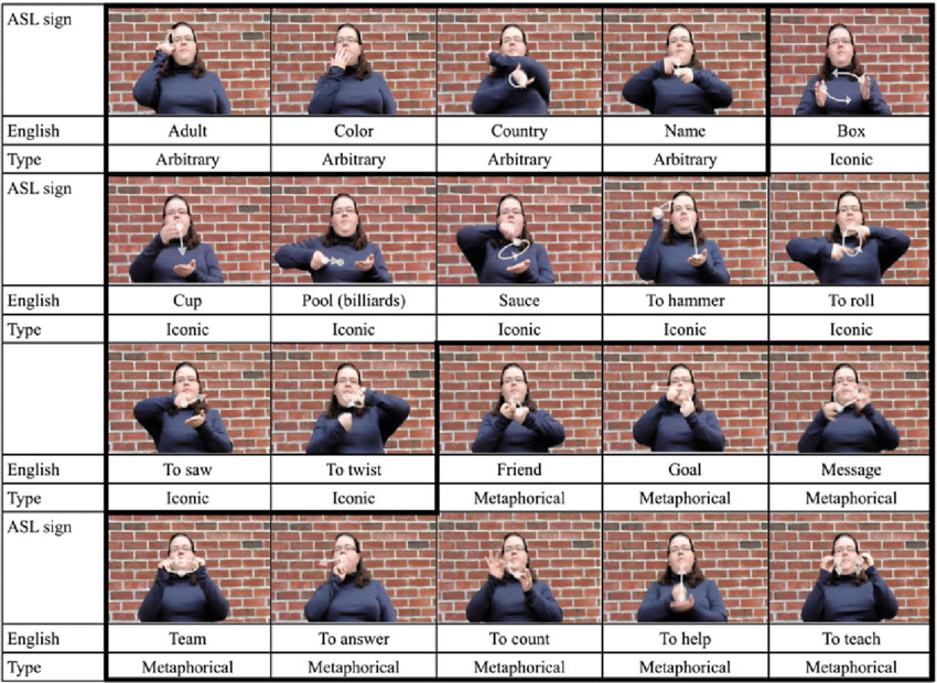 Charles Yu Personal Website